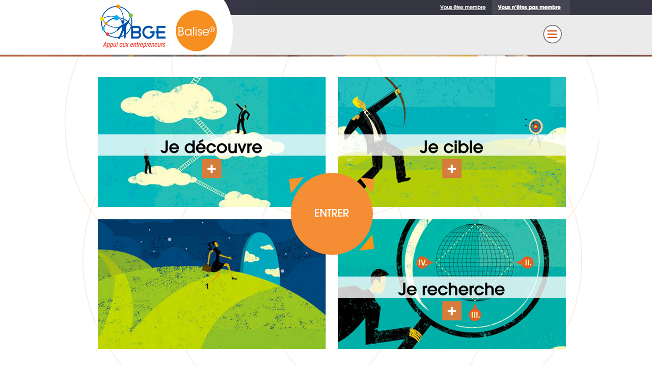 L'outil Balise® pour concrétiser ses envies d'entreprendre - Le blog de ...